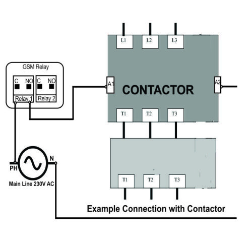 Walnut Innovations GSM Mobile Switch 2 Relay Control